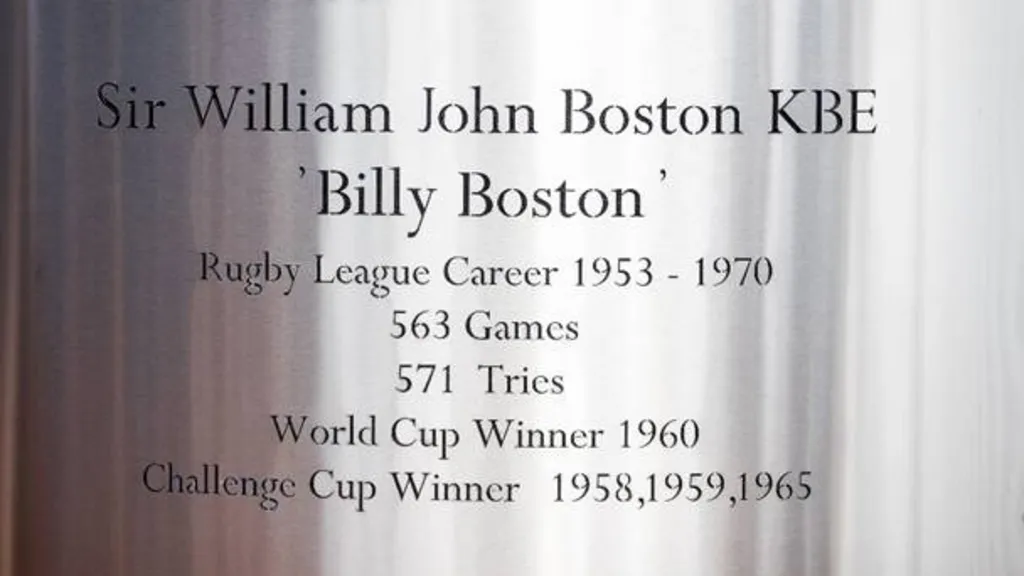 Cardiff Bay Rugby Codebreakers statue updated to honour Sir Billy ...